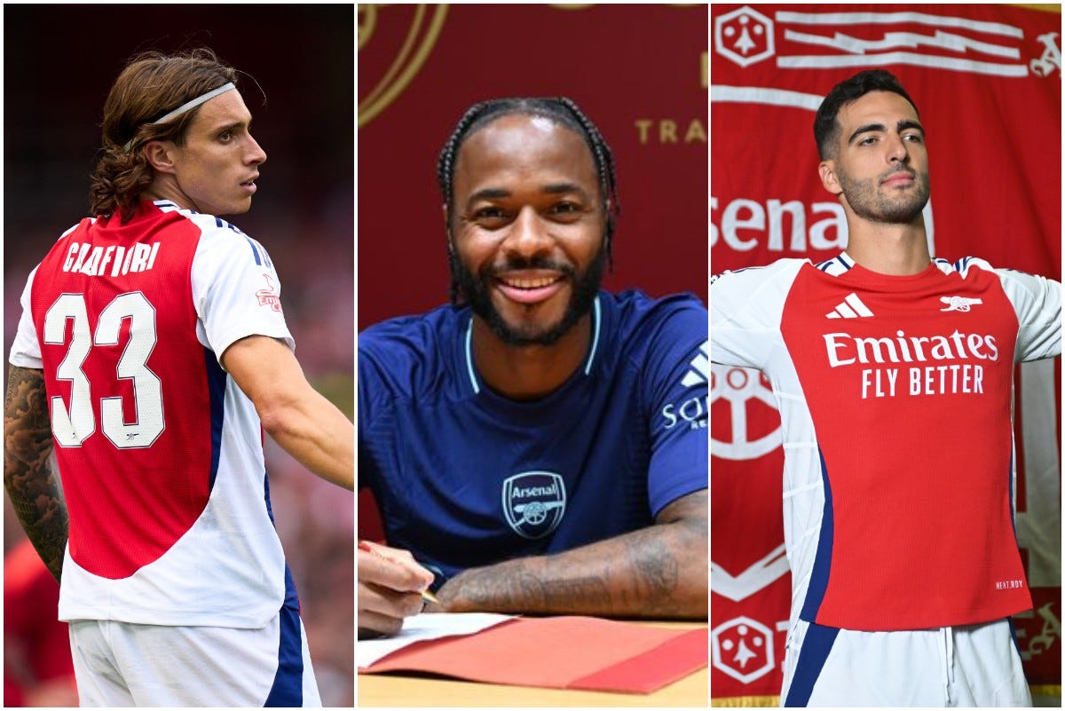 "Arsenal don't sign players for the sake of it" - Fabrizio Romano rates ...