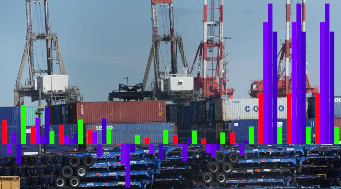 How The ILA Strike Might Drive Inflation