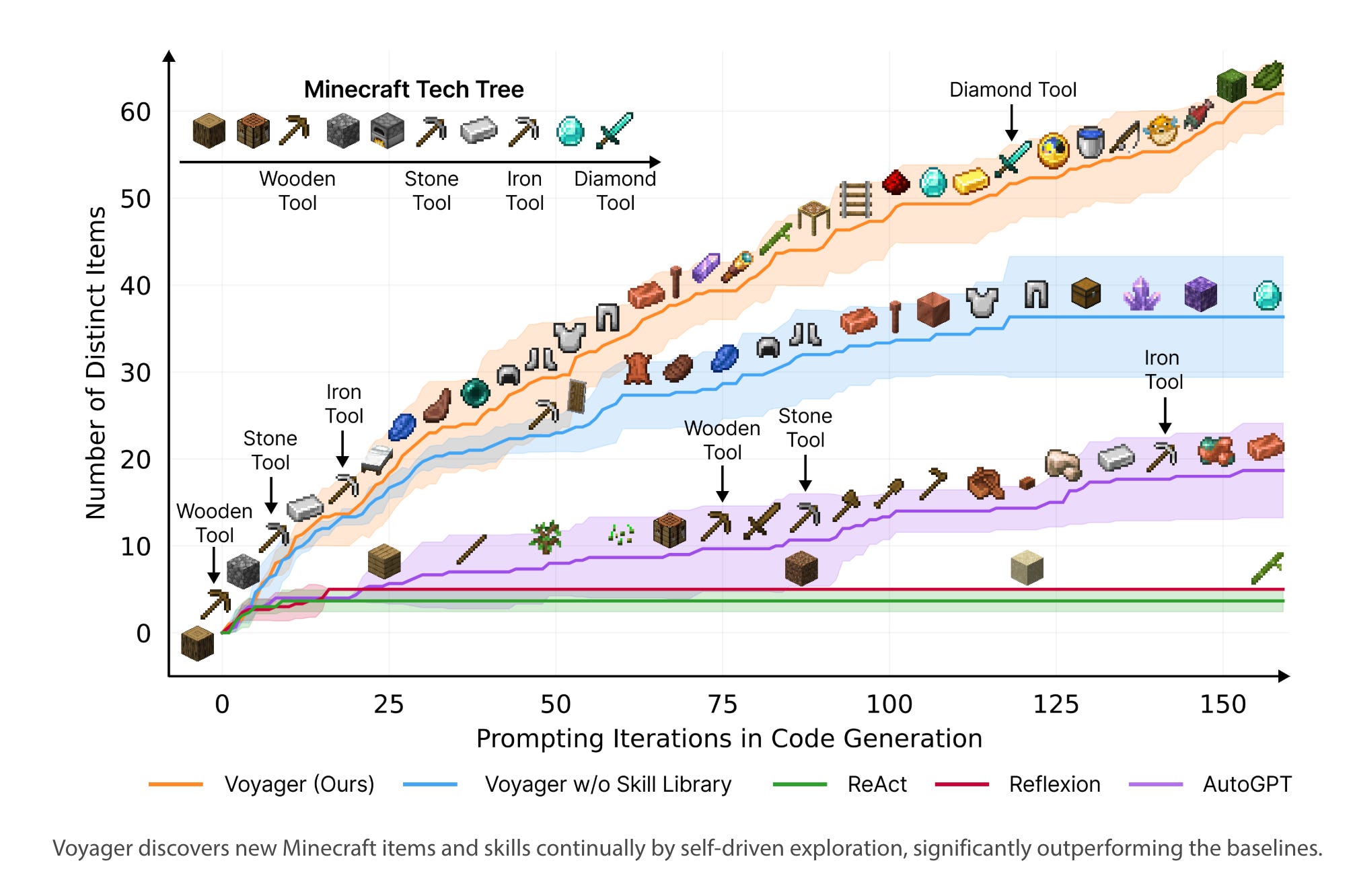 ⚡️How Claude 3.7 Plays Pokémon - Latent.Space