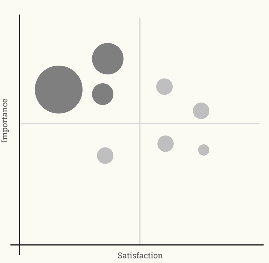Your Strategic Life Portfolio: A Tool to Cultivate a More Fulfilling ...