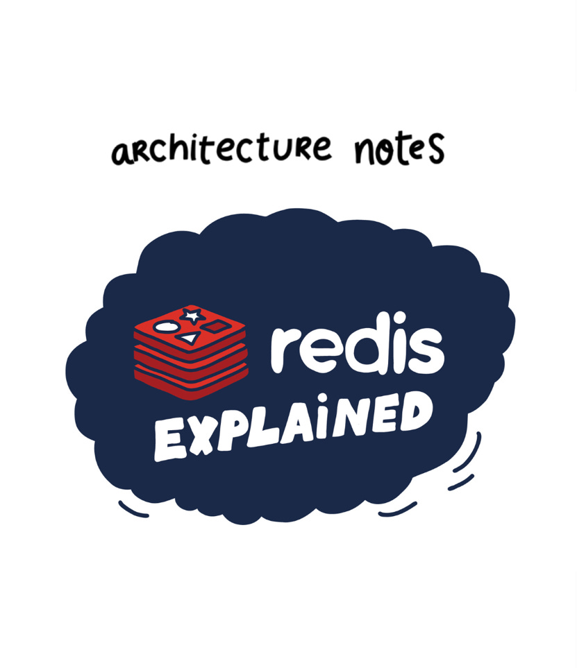 Redis Explained - by Mahdi Yusuf