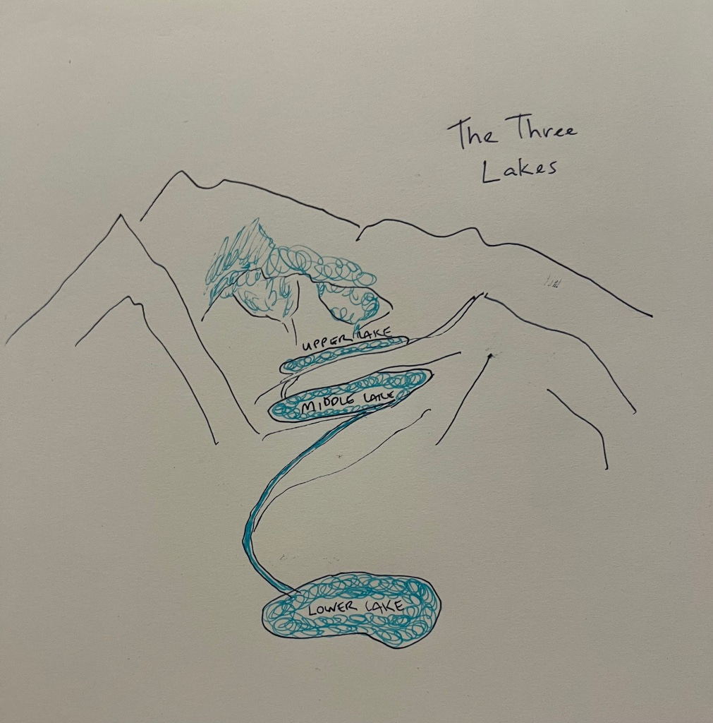 The Parable of the Three Lakes - by Yancey Strickler