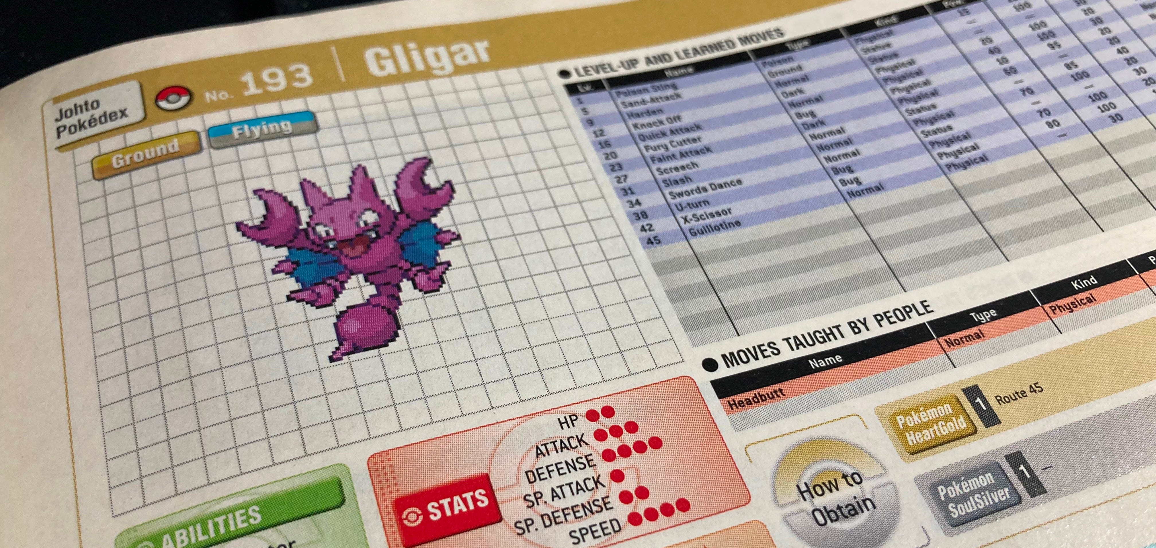 Gen 4 Update: Gyms 4-6 - Nostalgic Nighthawk