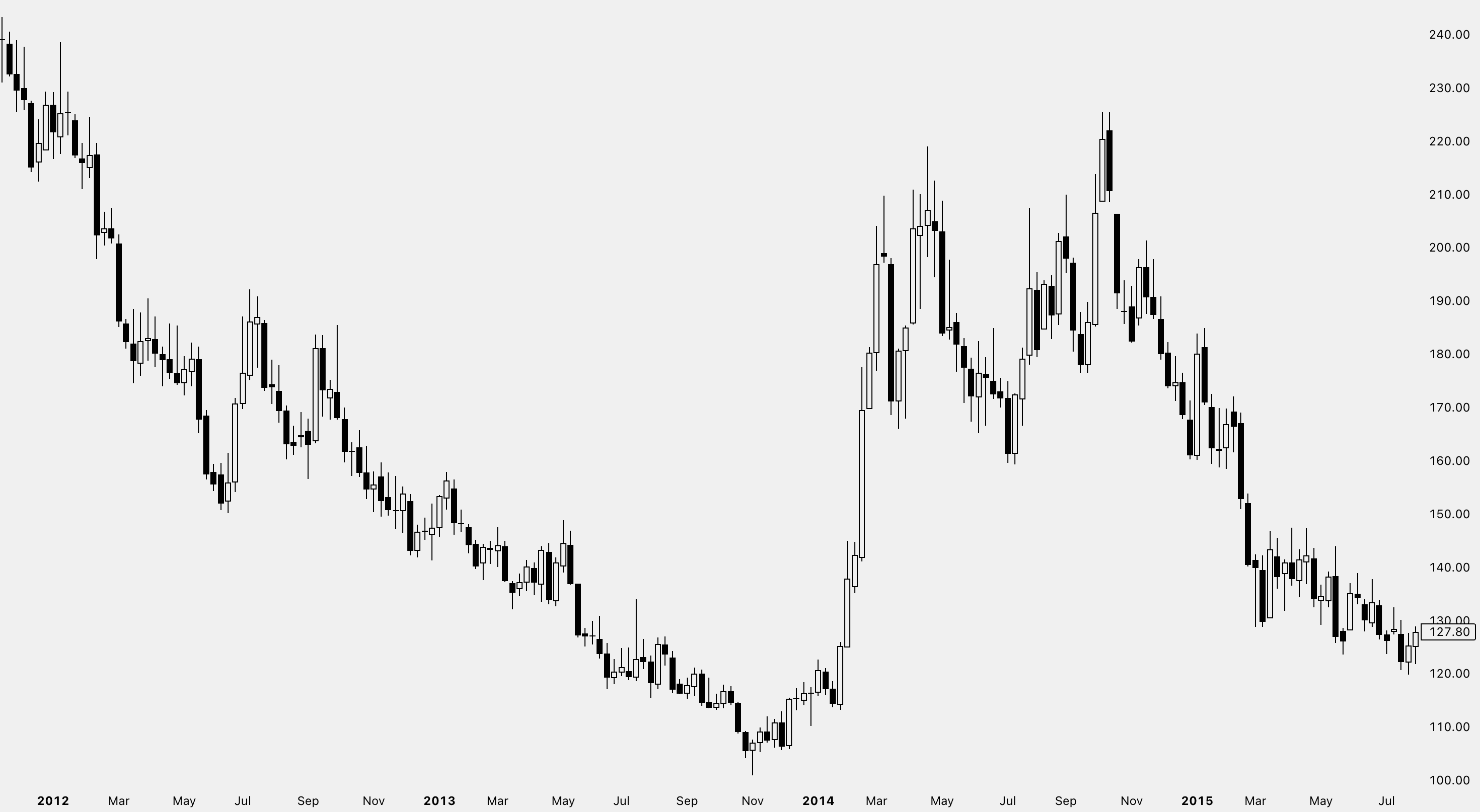 Проблема информации - by Atticus - effe