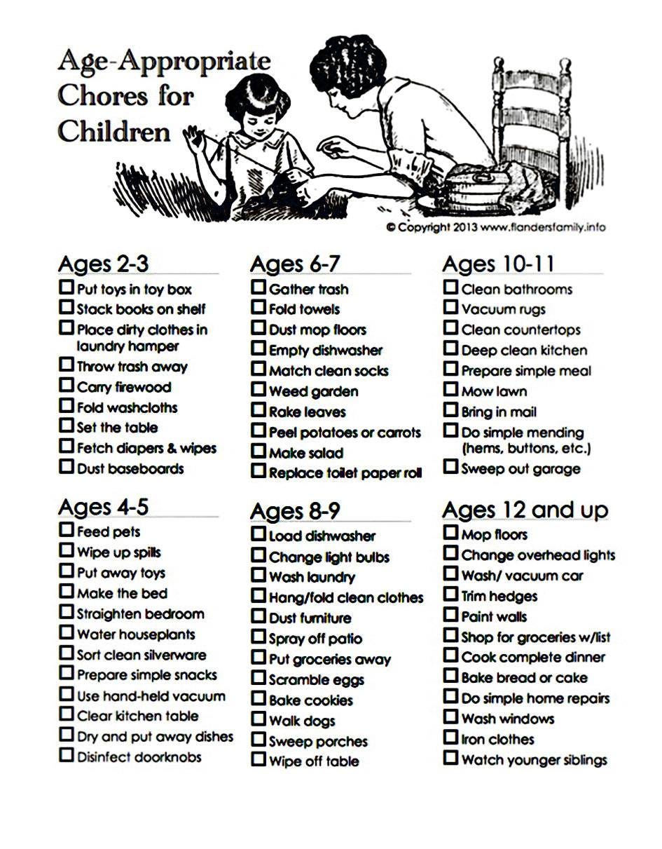 The NEW Way Smart Parents Assign Chores in 2025 | Age Appropriate Chore ...