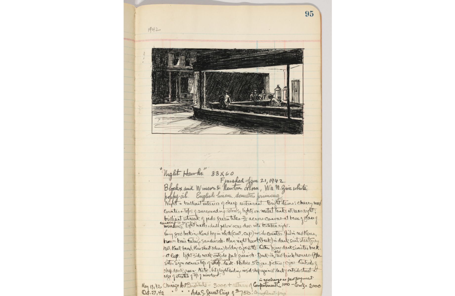 Edward & Josephine Hopper's New York Notes