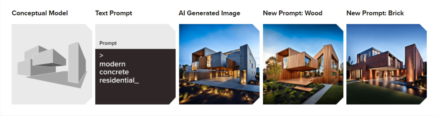 AI architectural renderings from a sketch