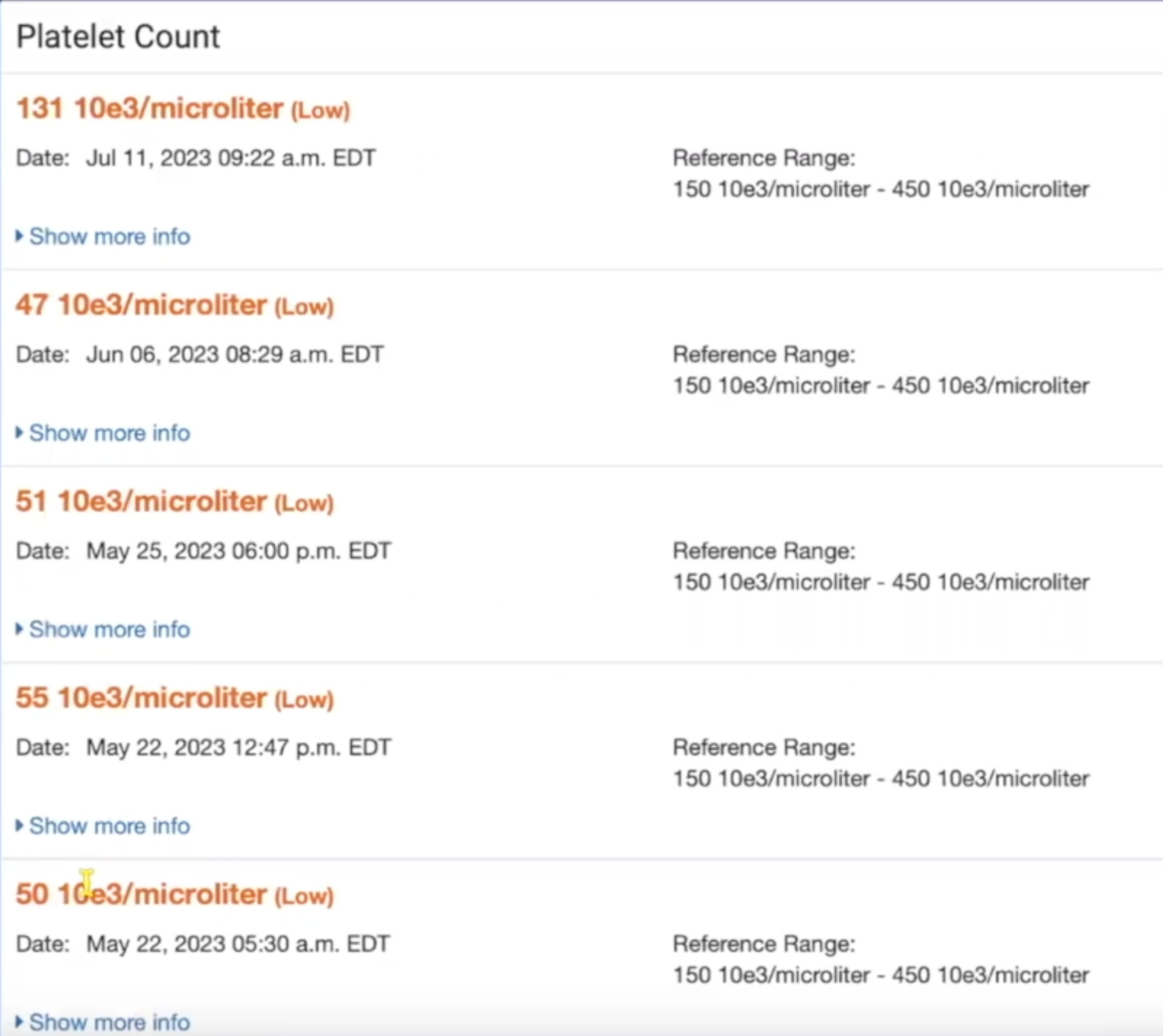 Synthetic Burden Reduction - FM8’s Substack