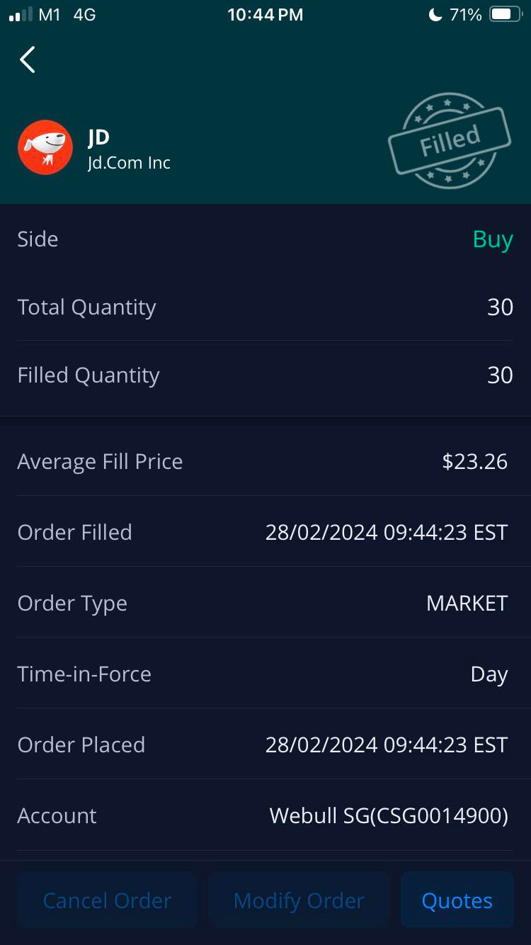 Portfolio Update - by Master Leong - China Daily Reads