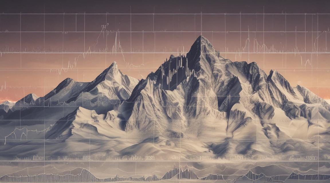 Weekly Recap - QuantSeeker