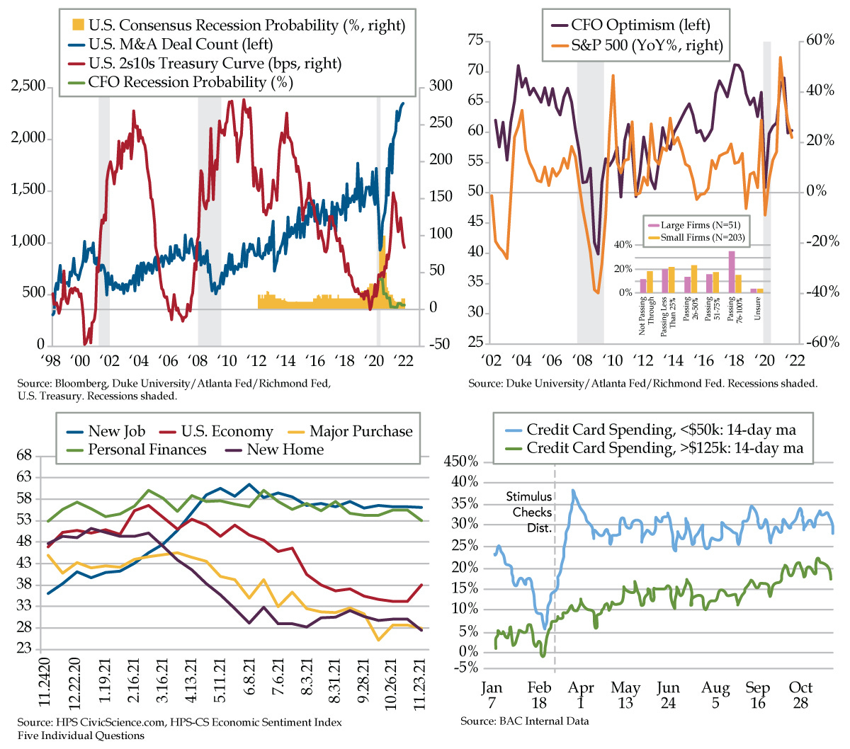 Mr. James Has Left the House…Again - by Virginia Hassell