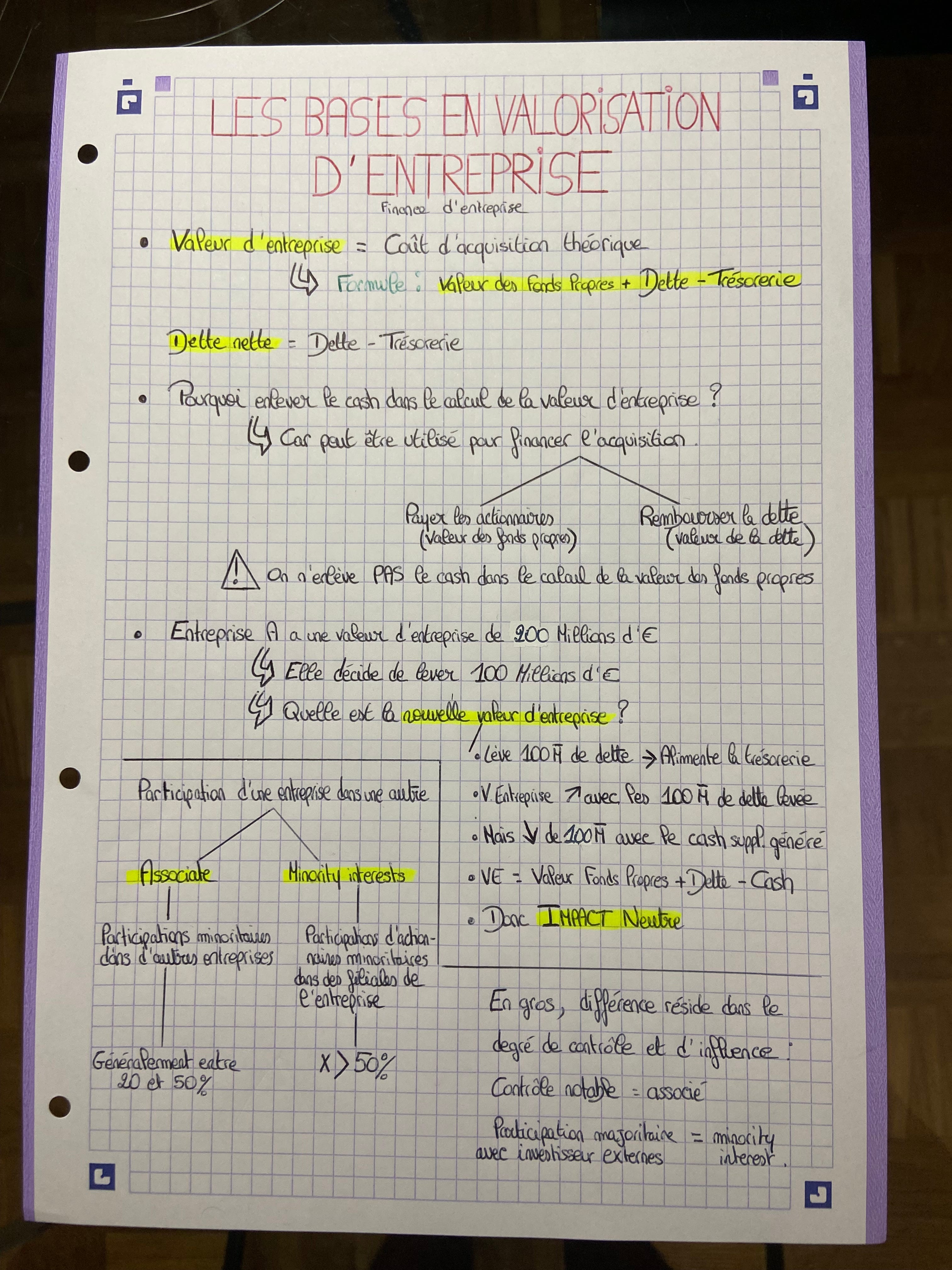 Fiches techniques - by Raphael - Slingshot
