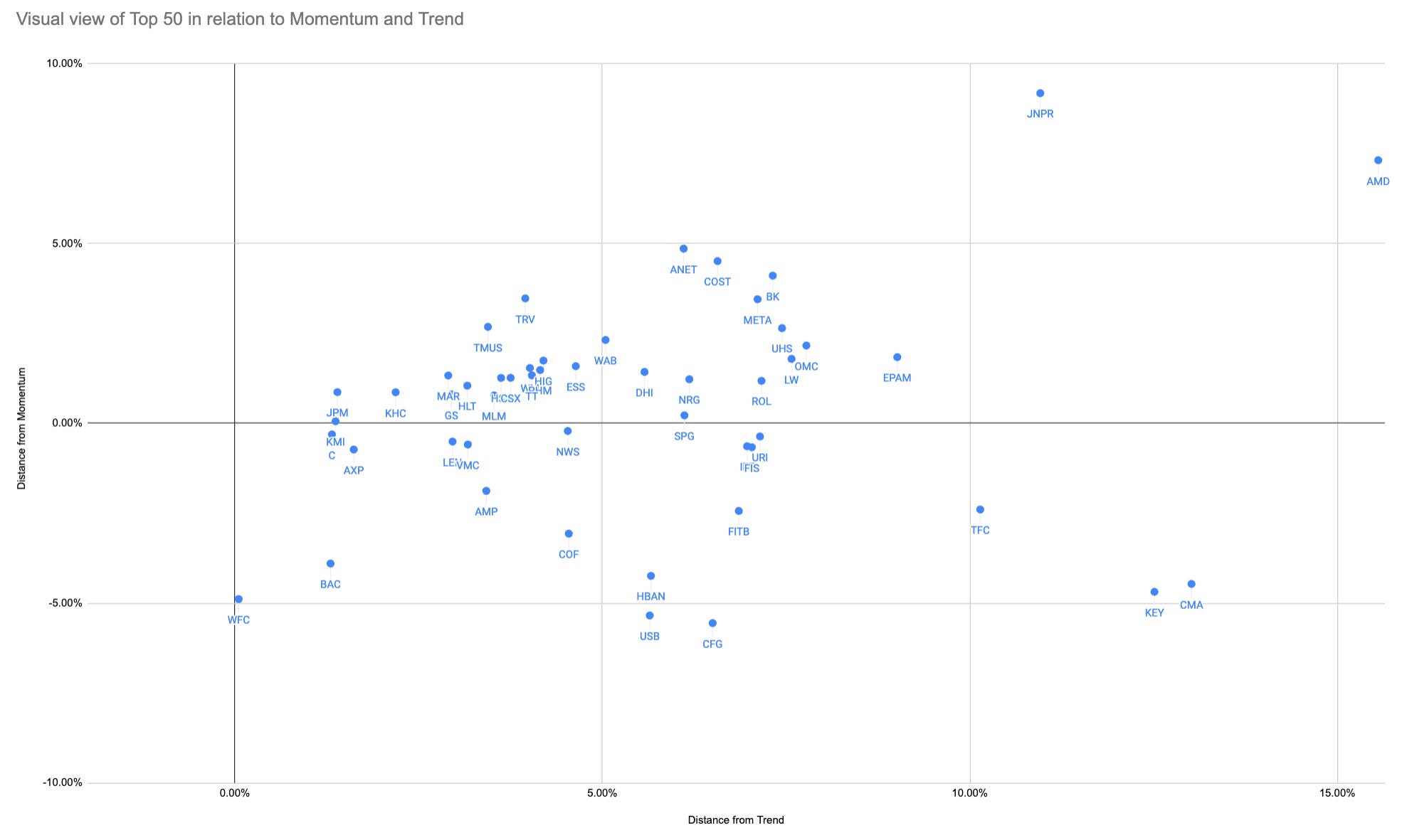 The wiggles are wiggling. - by Christopher Moir