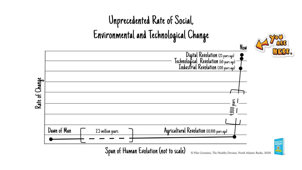 Seeing the Unseeable - by Pilar Gerasimo