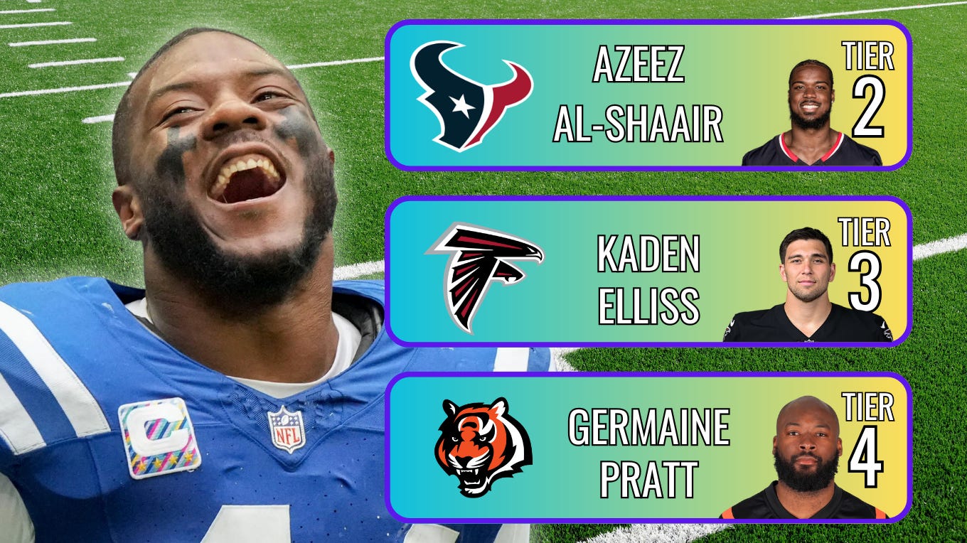 2024 IDP Rankings Breakdown: Linebackers - by Mike Woellert