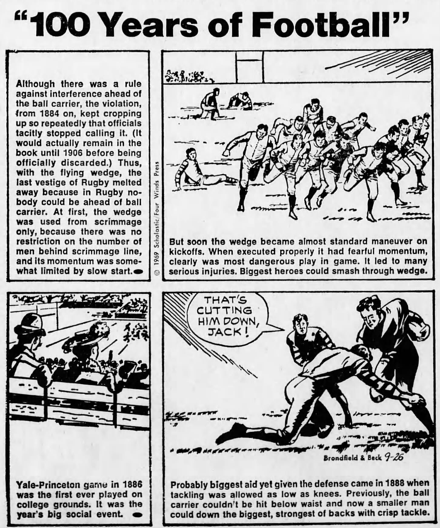 Today's Tidbit... 100 Years of Football: The 1880s