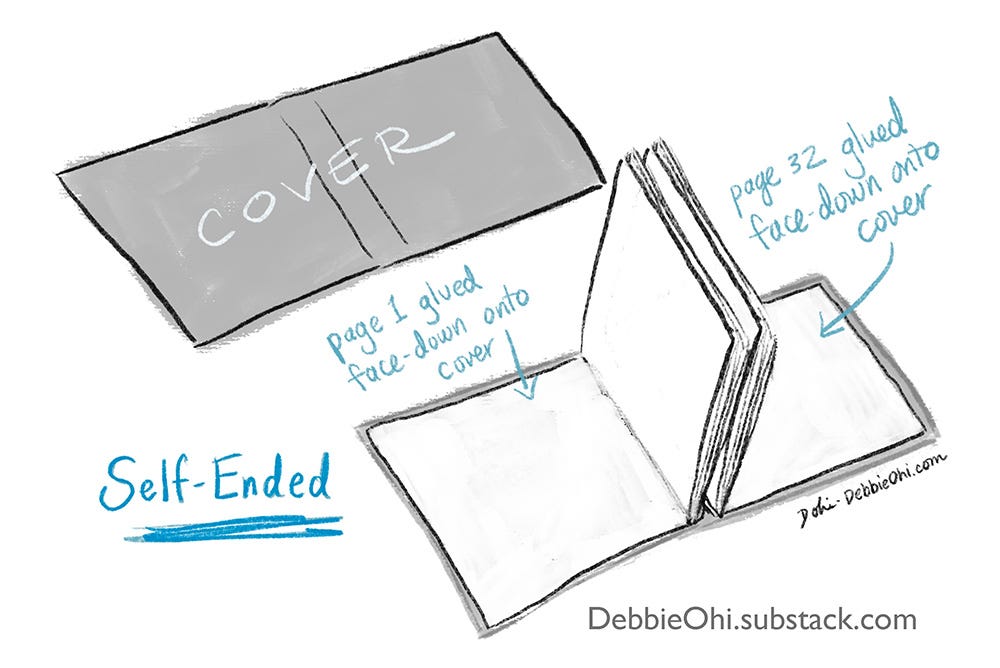 Picture Books 101 (Part 3): Understanding Picture Book Format and Construction