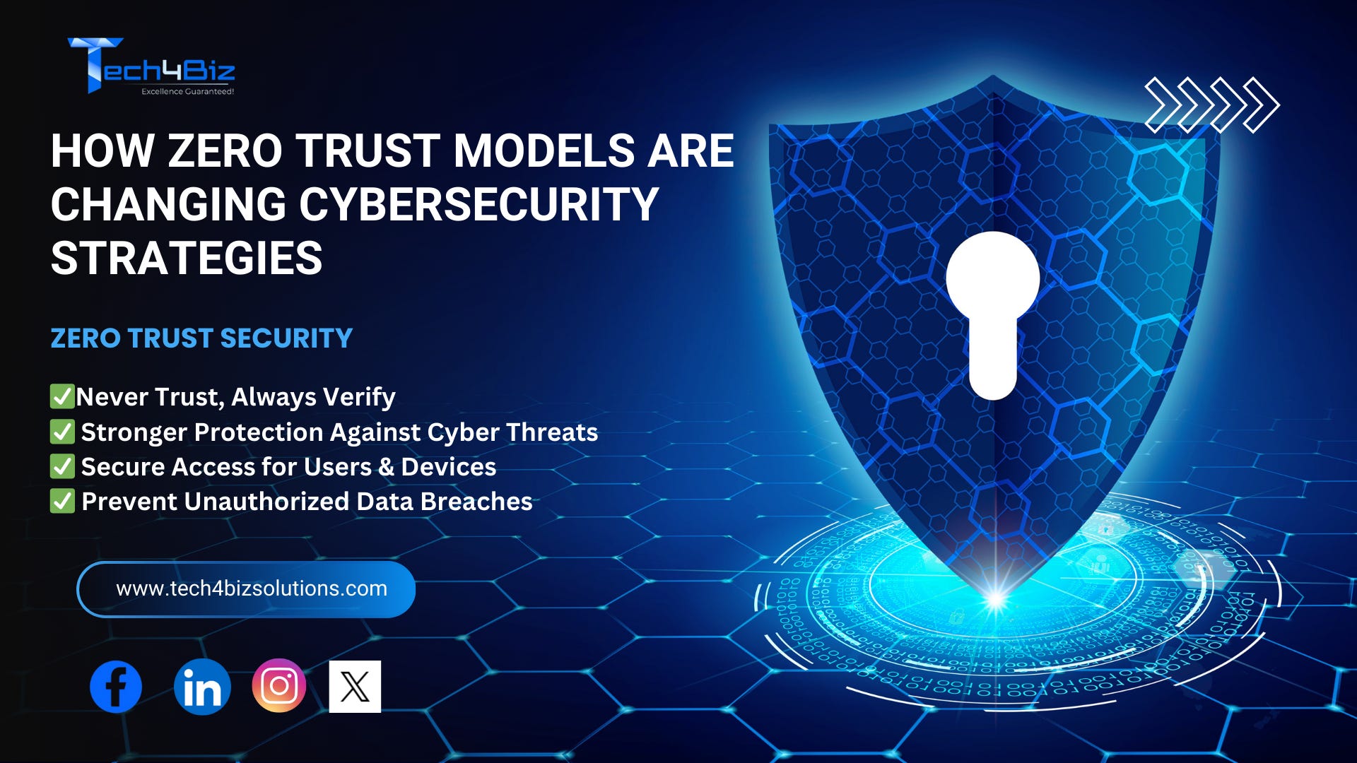 How Zero Trust Models Are Changing Cybersecurity Strategies
