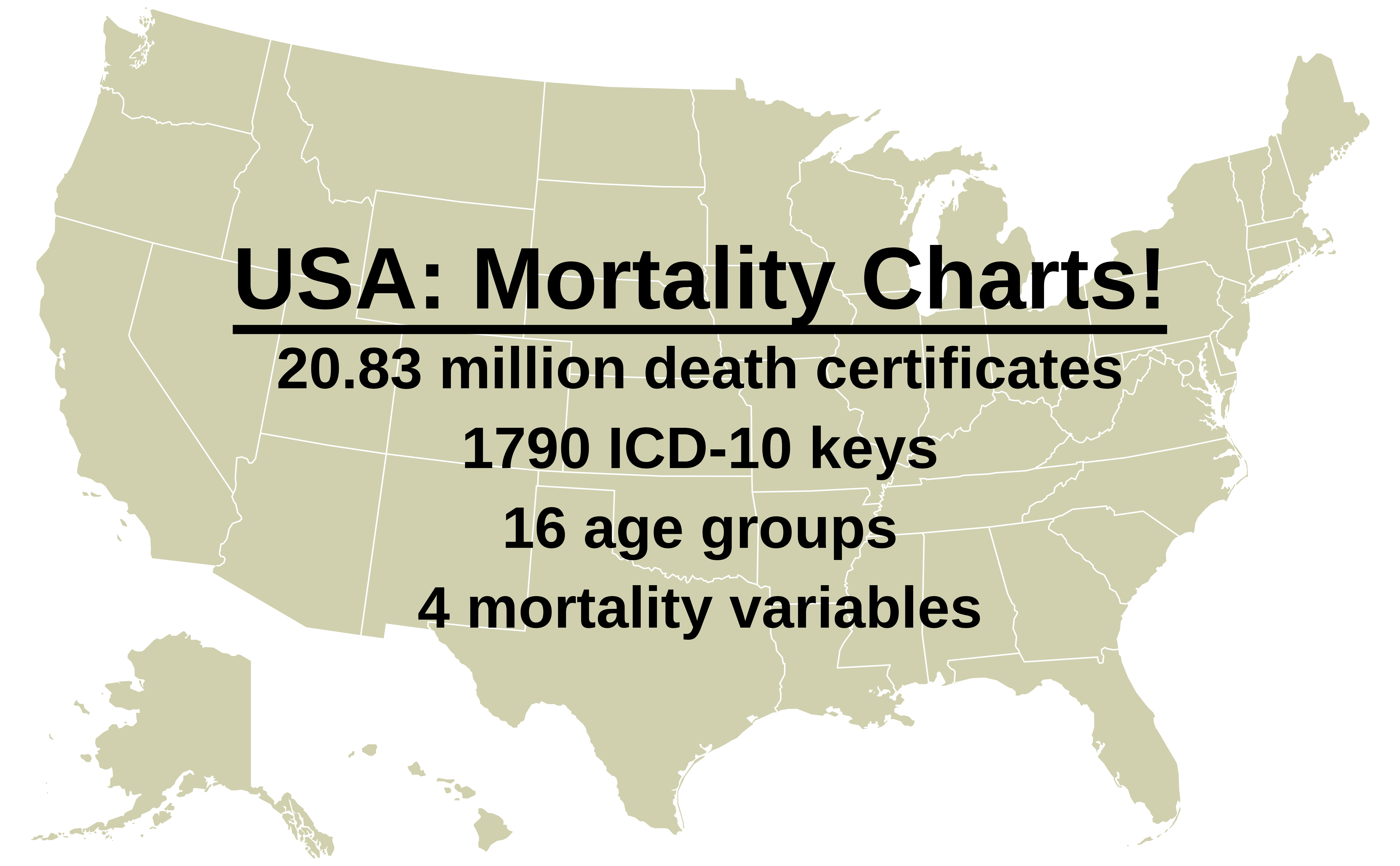 USA: Excess mortality for 1790 ICD-10 keys
