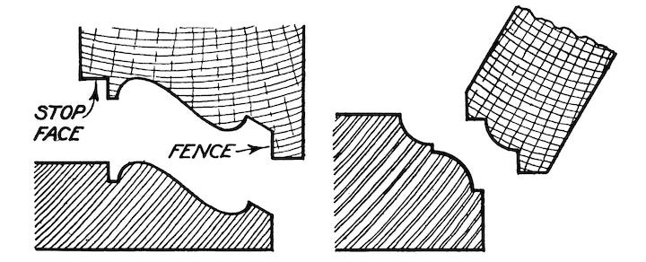 The Ultimate Guide to Making Perfect Moldings