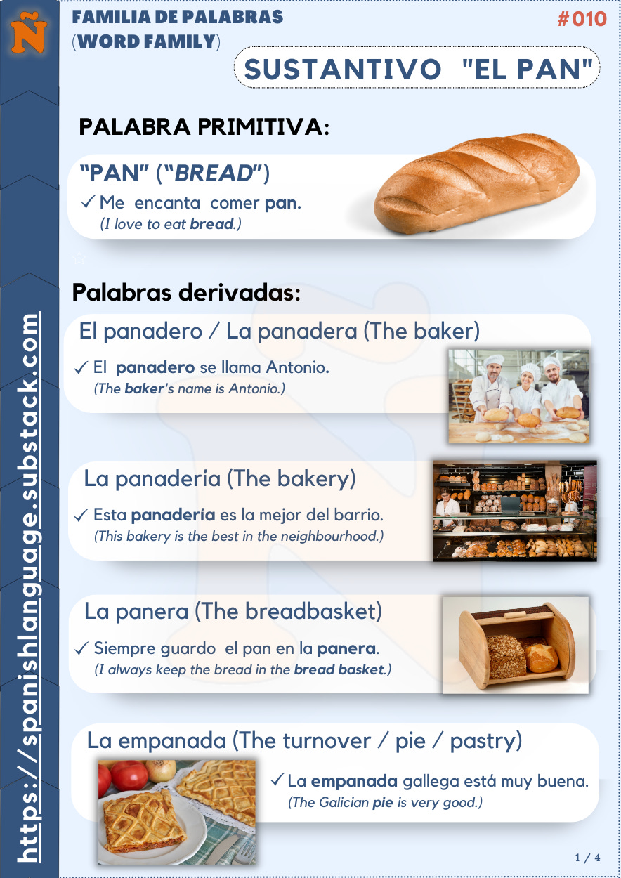 Familia de Palabras (Words Family) (010)