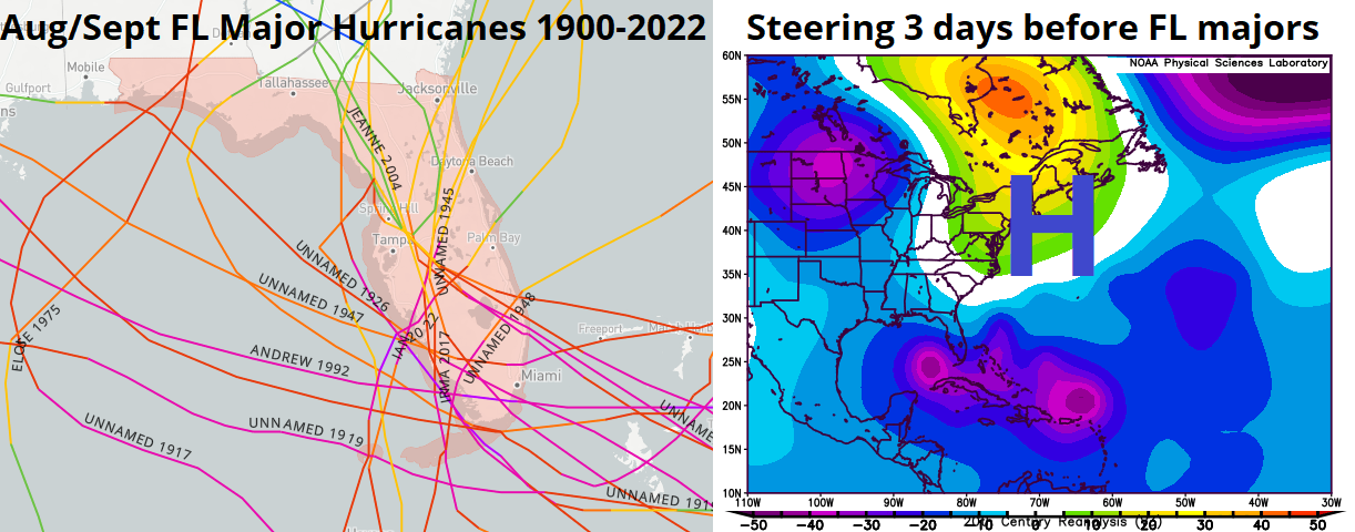 WeatherTiger's August Hurricane Season Outlook, Part II: Landfall Risky ...