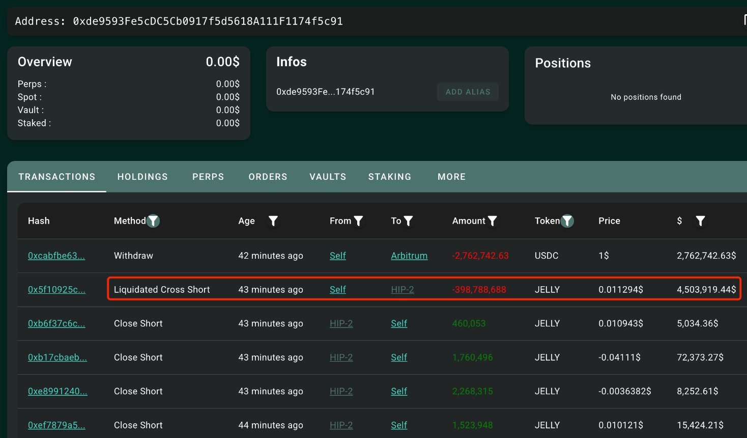 투명한 블록체인의 아이러니: 신뢰를 만들고 무너뜨리는 기술 - 토큰포스트