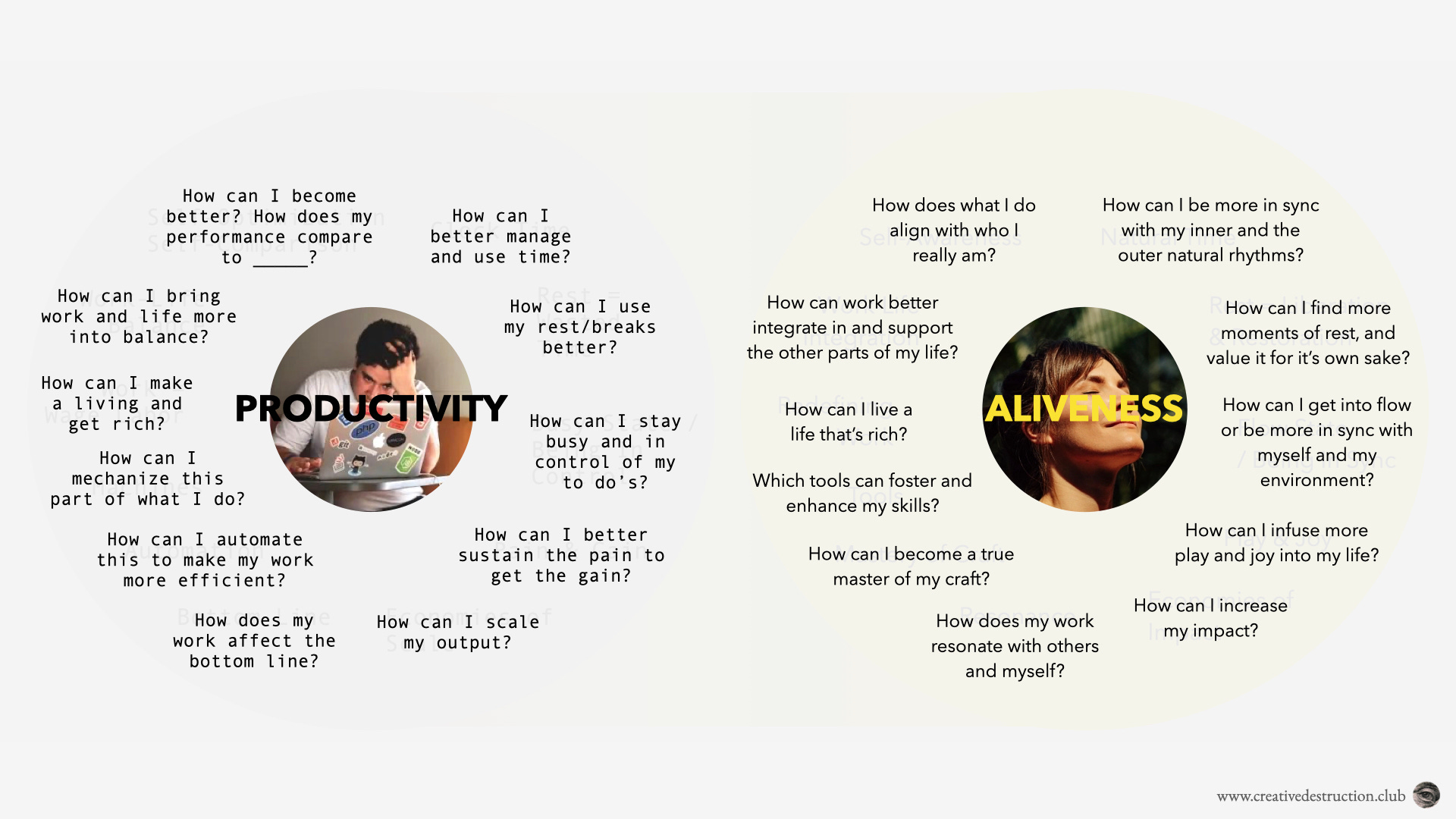 Aliveness: Reframing Productivity - by Thomas Klaffke