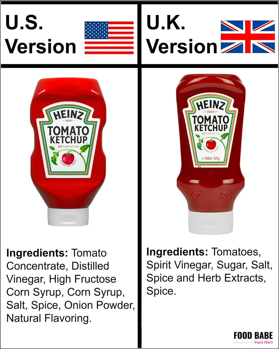 The Great American Poisoning - by Justin Mares - The Next