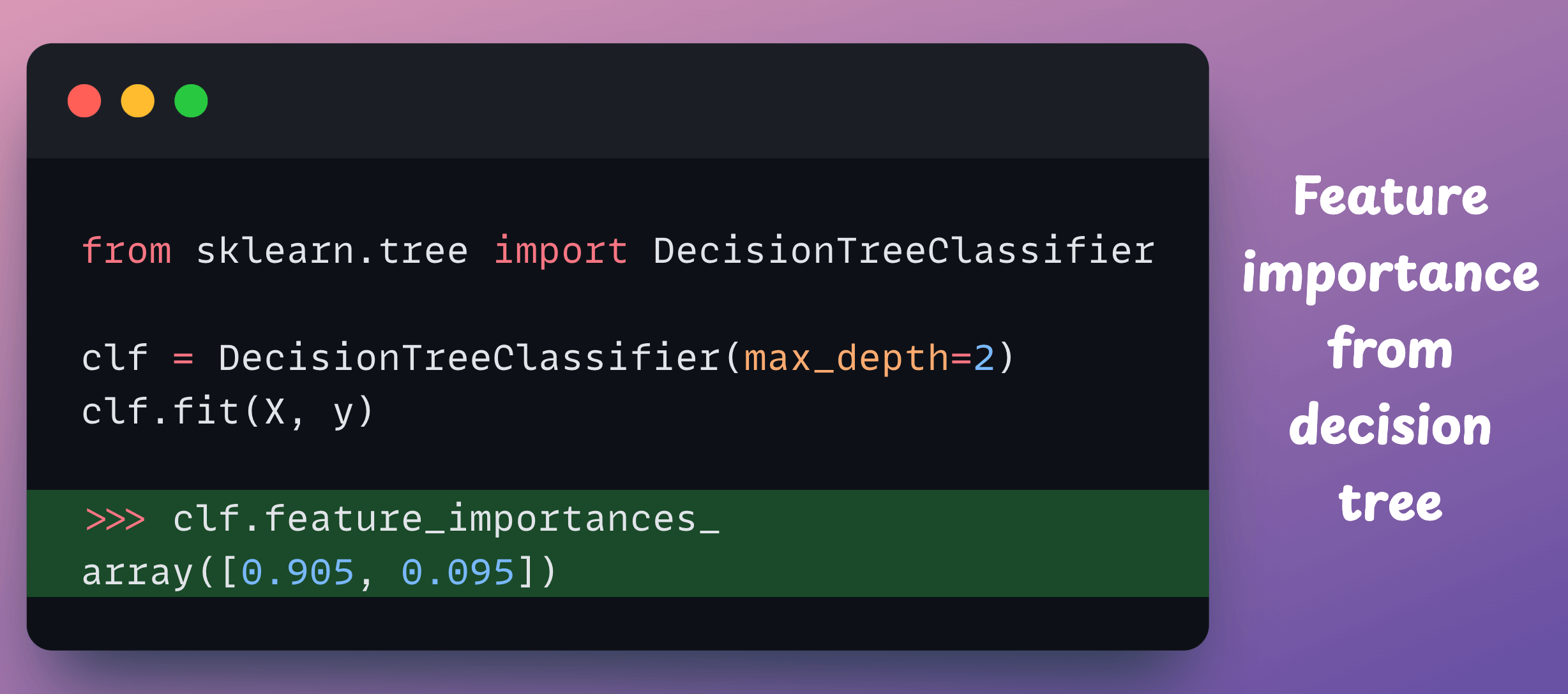 How Decision Tree Computes Feature Importance?