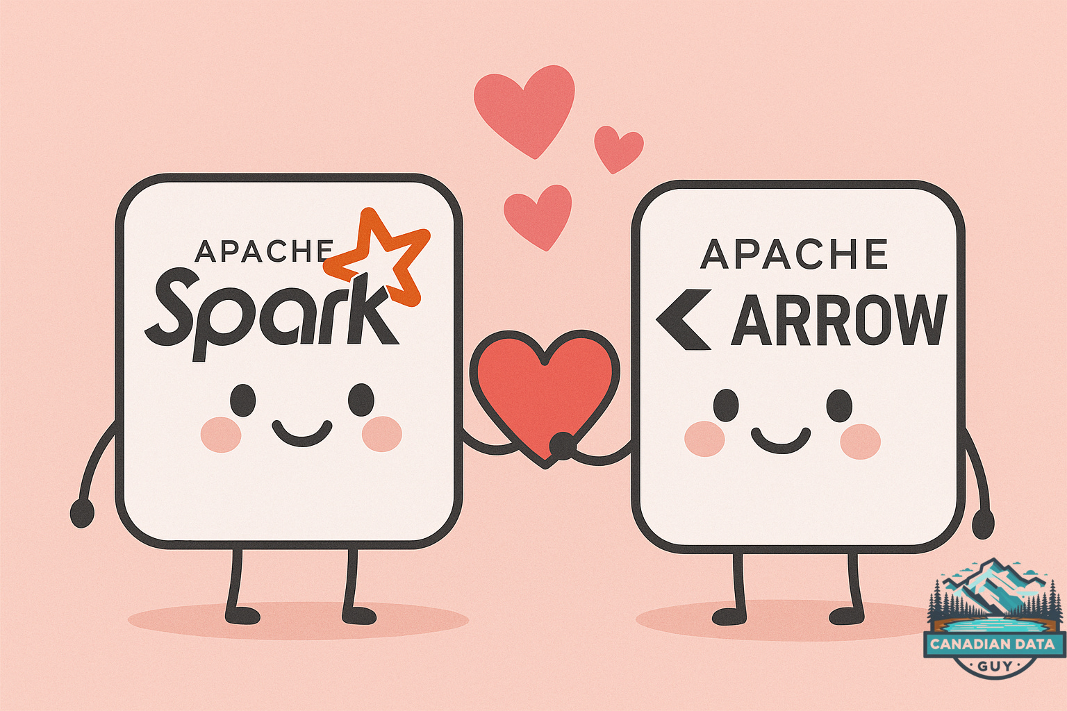 Everything You Ever Wanted to Know about Pandas / PyArrow UDFs in Apache Spark