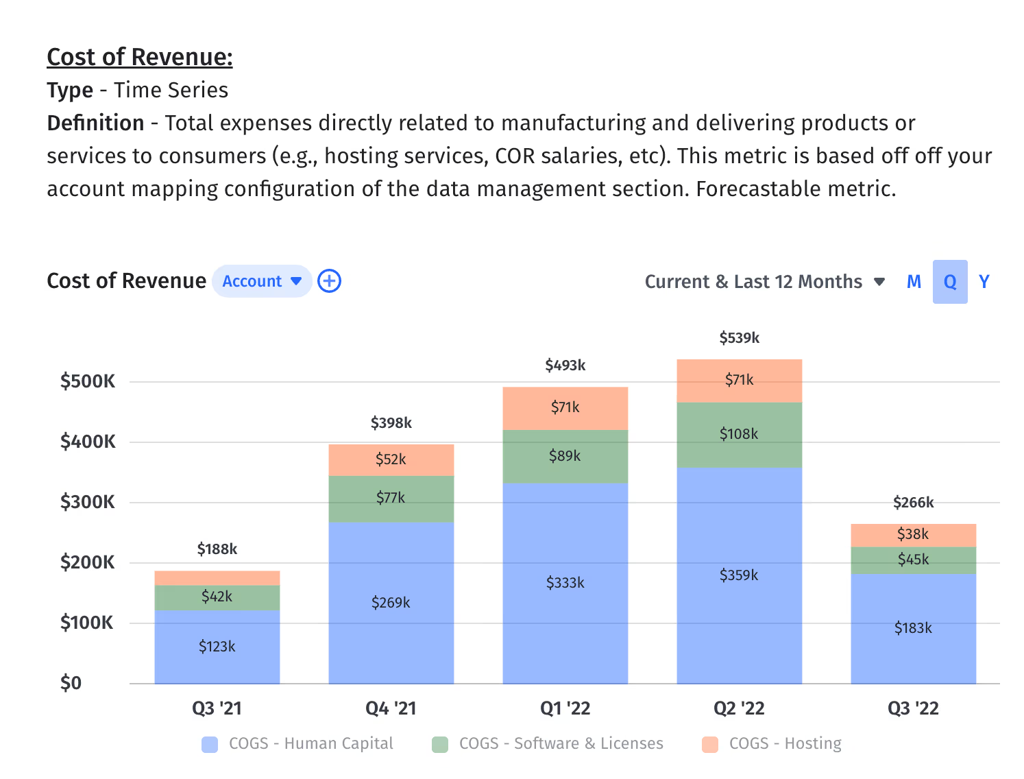 Financial Modeling Examples for Founders: A Startup Guide with Free ...