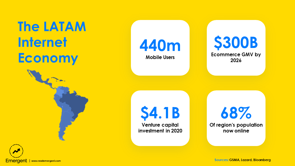 Kavak: The King of Used Car Sales - by Mikal Khoso