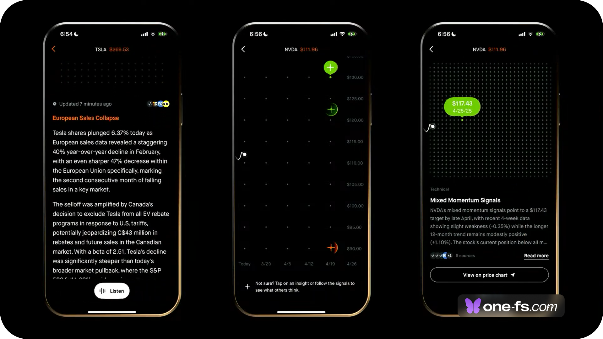 Robinhood’s Masterclass: How to Expand from Fintech to Banking