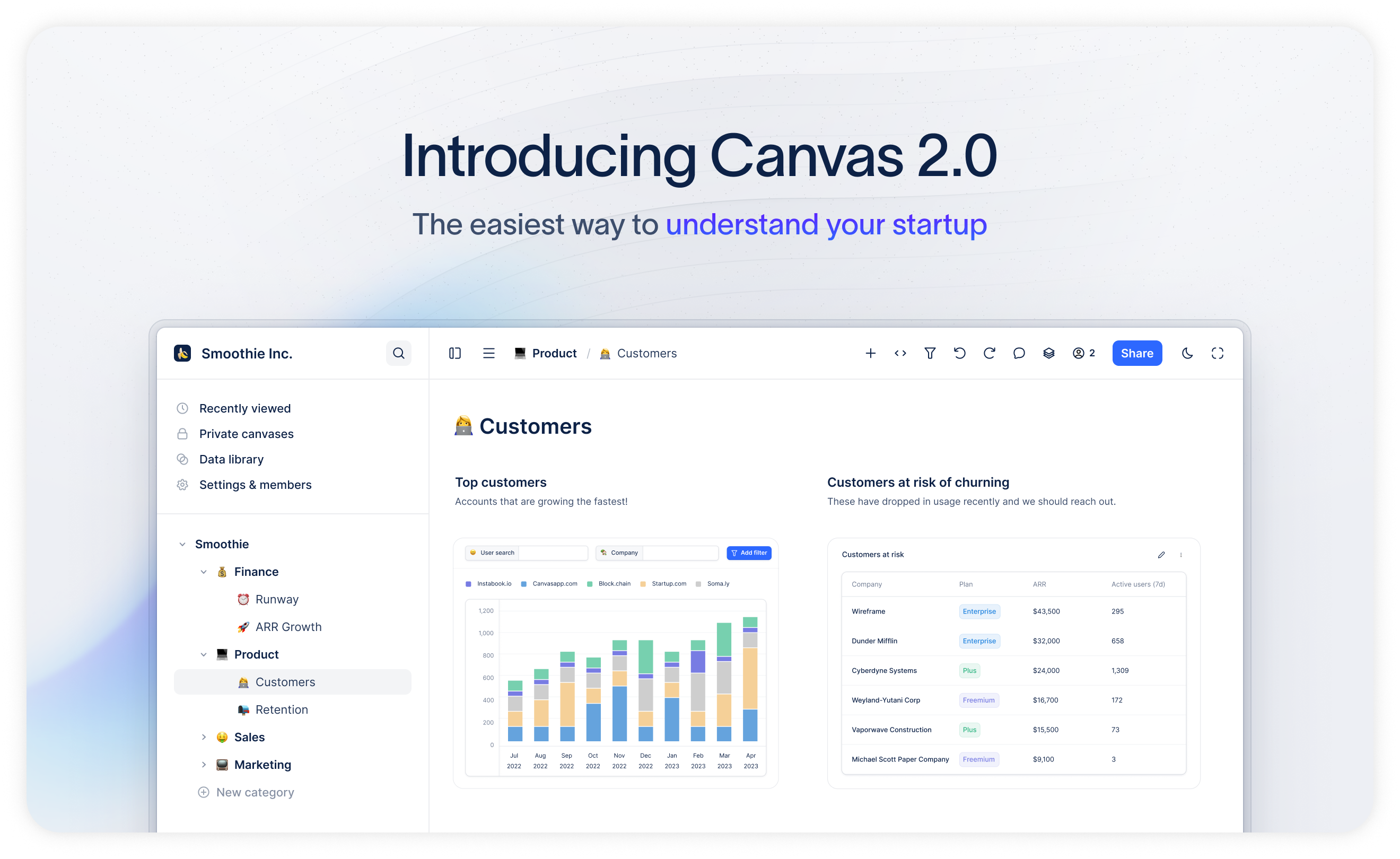 🍌 Canvas Launches 2.0, the Easiest Way to Understand Your Startup