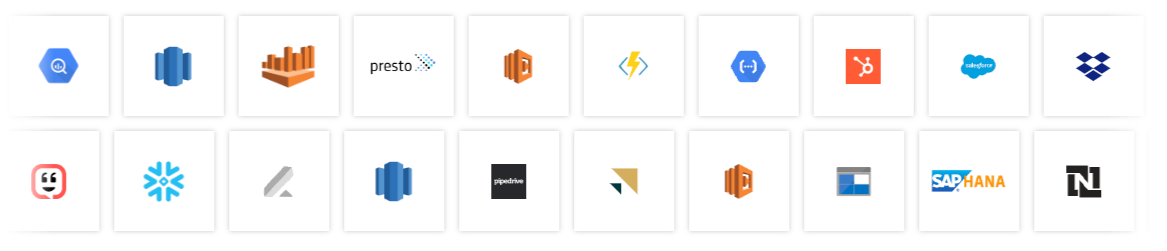 Presto, BigQuery, Redshift, and More! AskEdith Enterprise Connectors