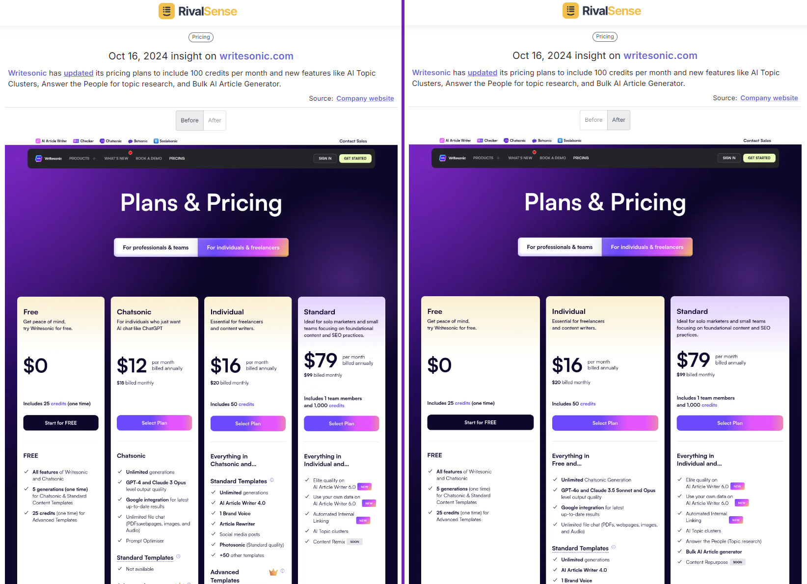 Y Combinator Generative AI Pulse #1 | Newsletter