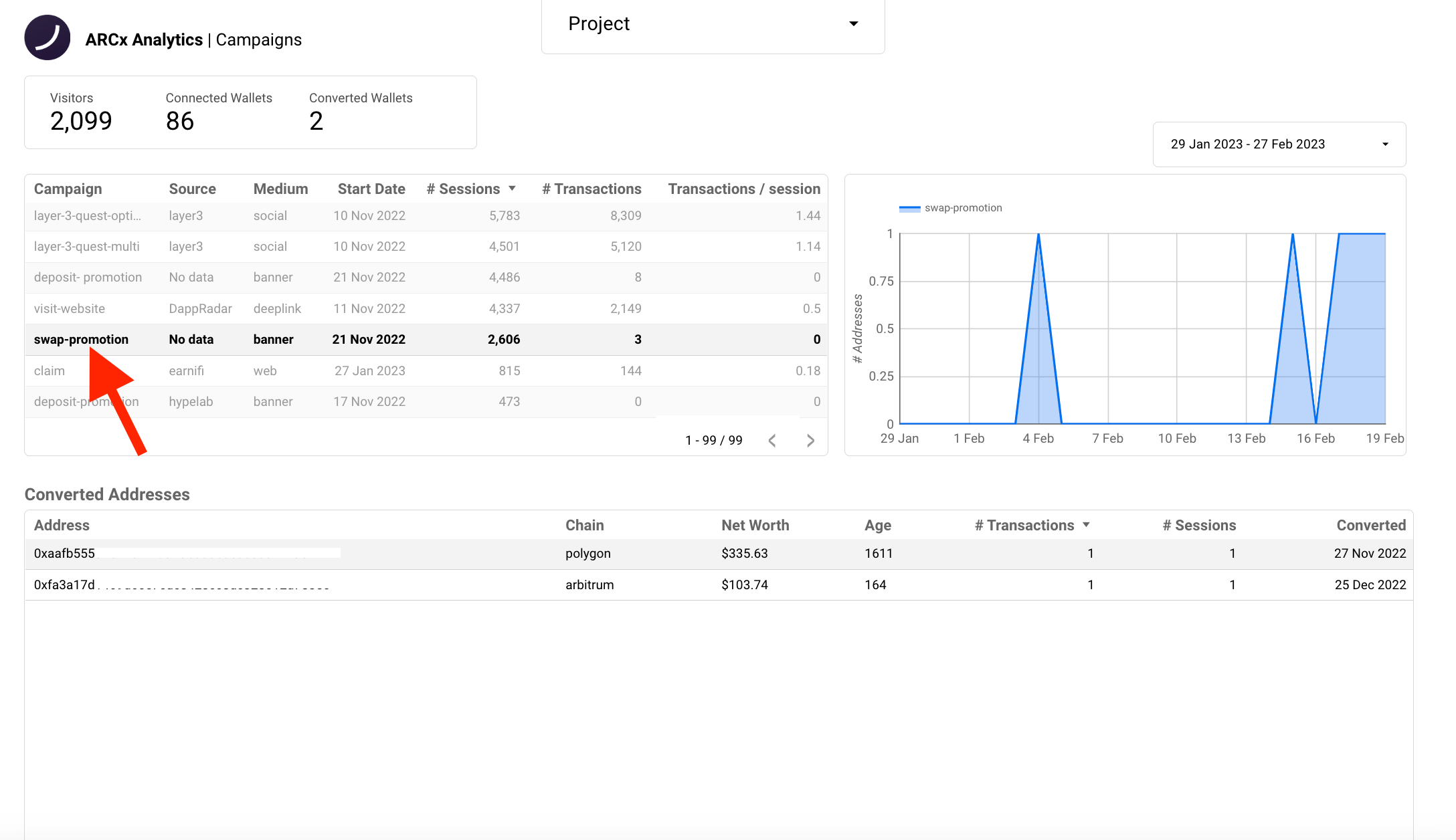 Introducing ARCx Analytics V4 - by Joel Davies - ARCx