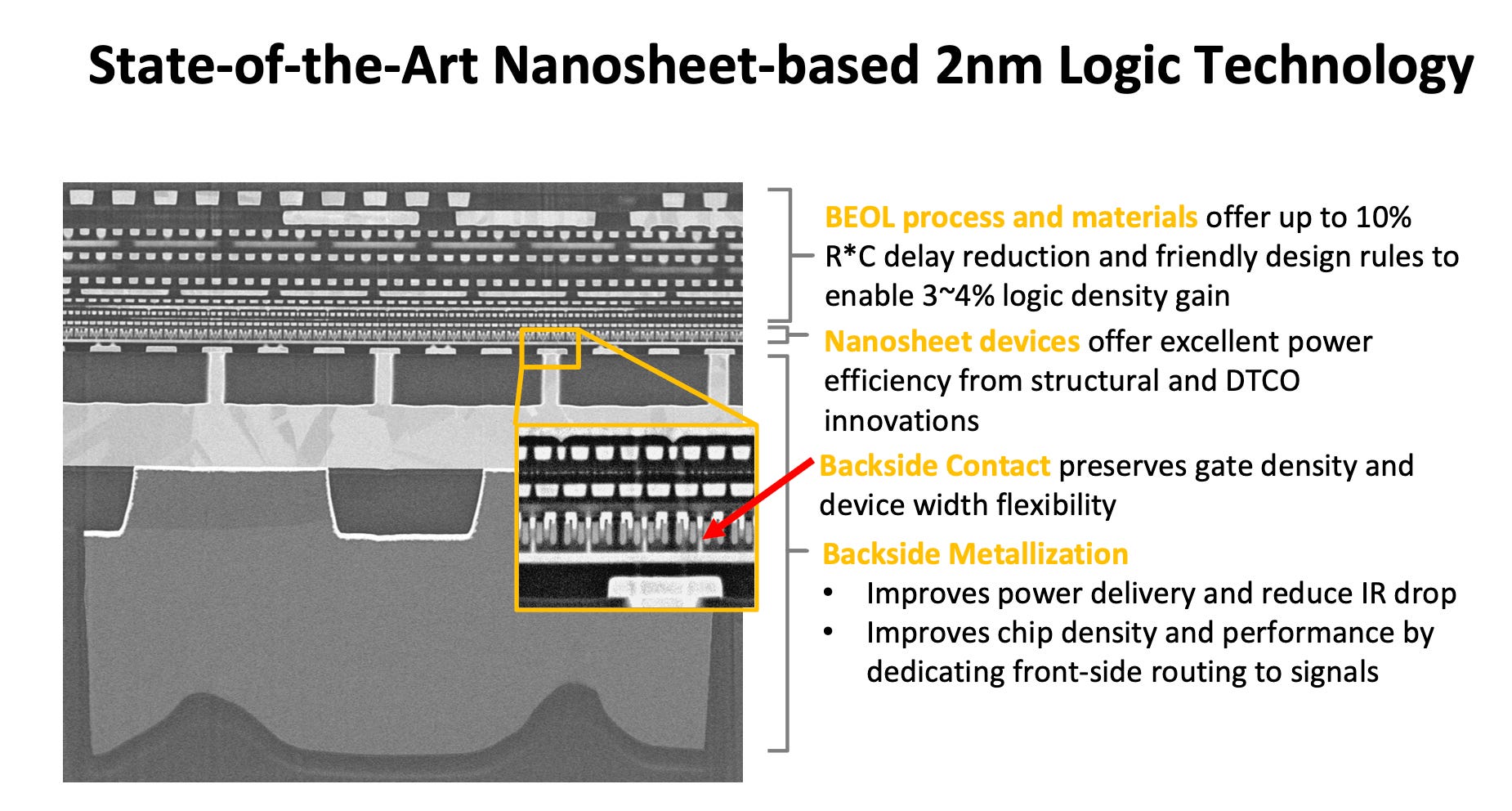 Unlocking the Future: TSMC’s Bold Strategy for the 2nm Revolution!
