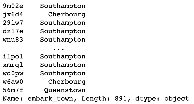 Exploratory Data Analysis with Pandas