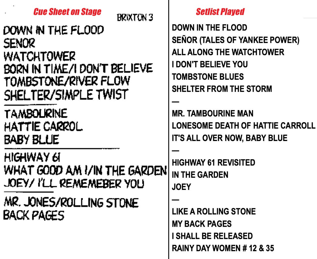 An Alternate History of Dylan's London 1995 Stand