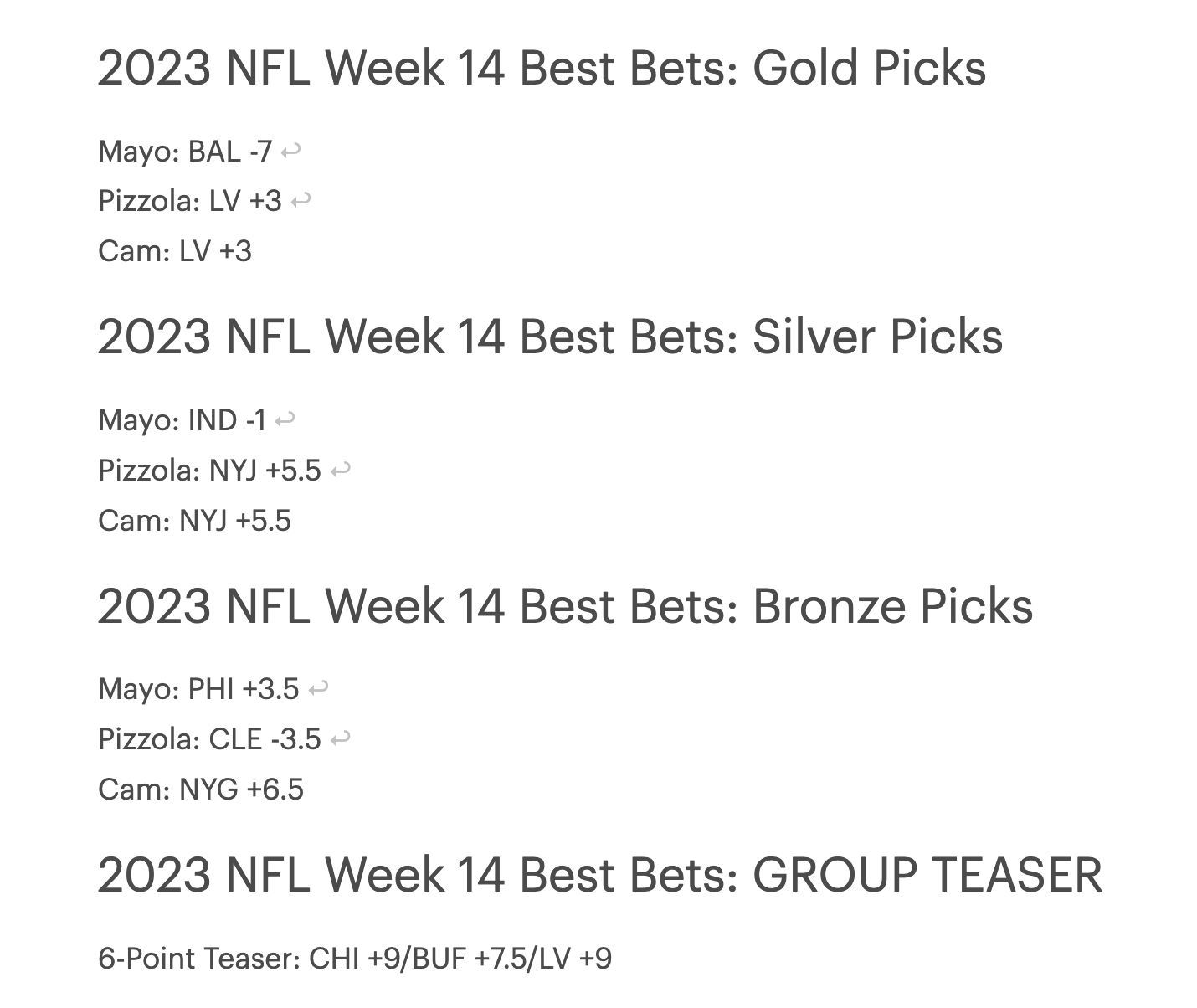 Week 14 Picks, Props, Trends, Injuries, Cheatsheets