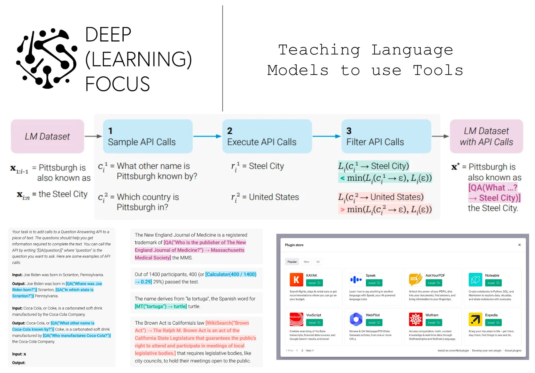 Teaching Language Models to use Tools