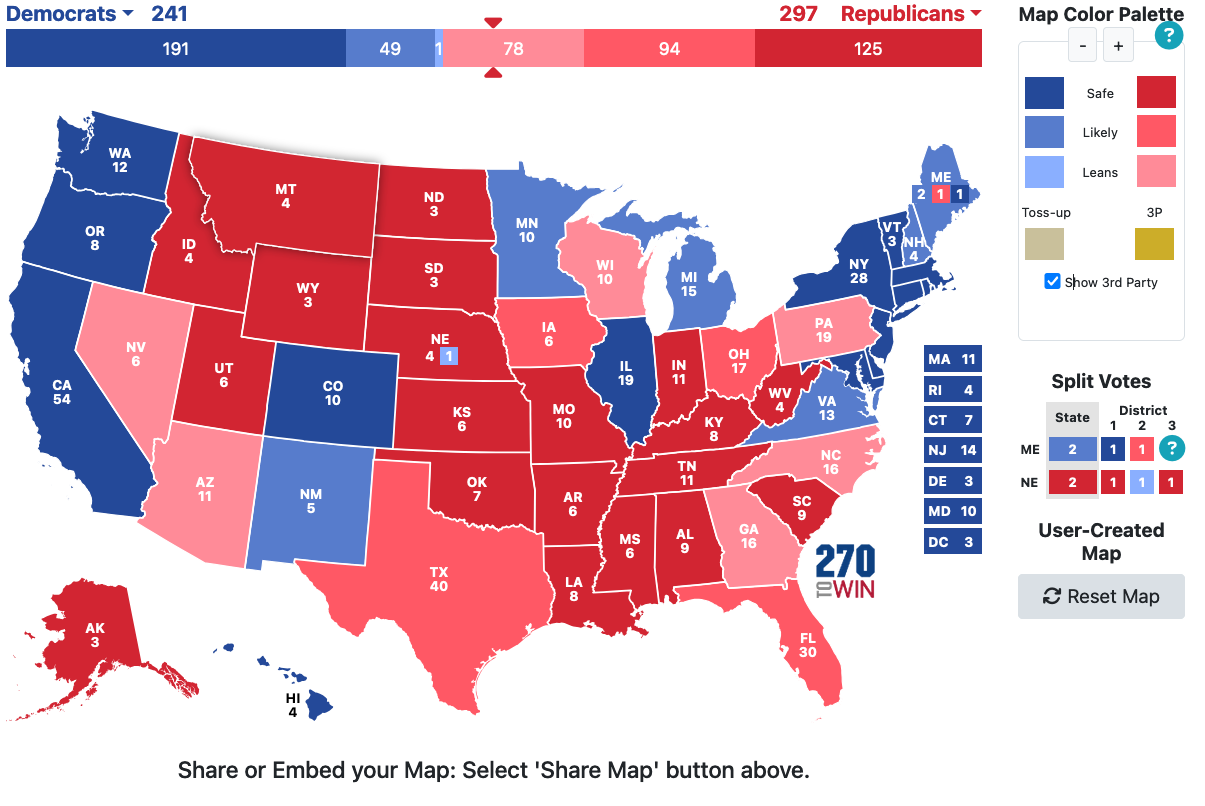 The Final Countdown: 2024 Electoral Battlegrounds: A Statistical ...