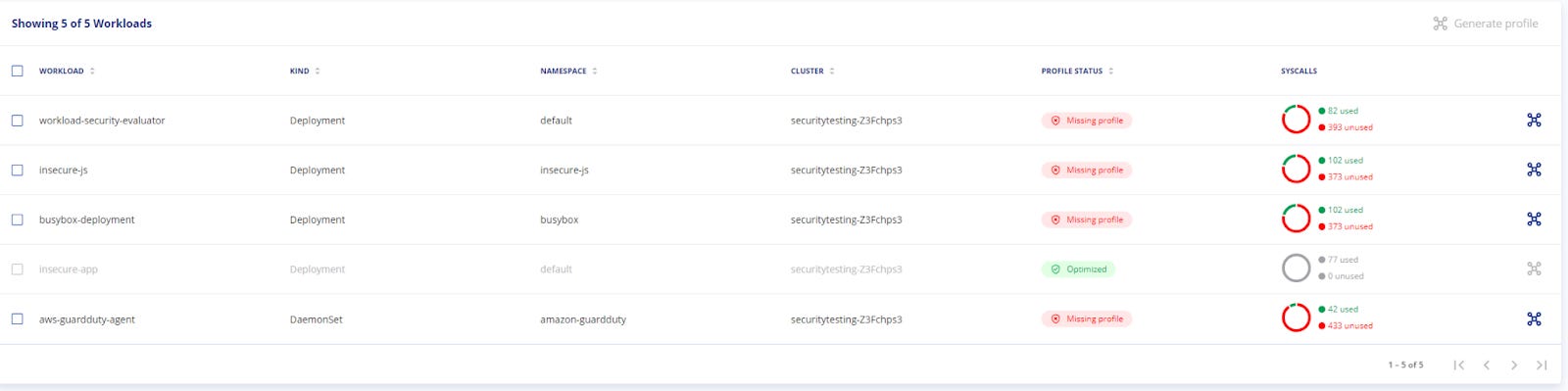 Why and How to Implement Seccomp Policies