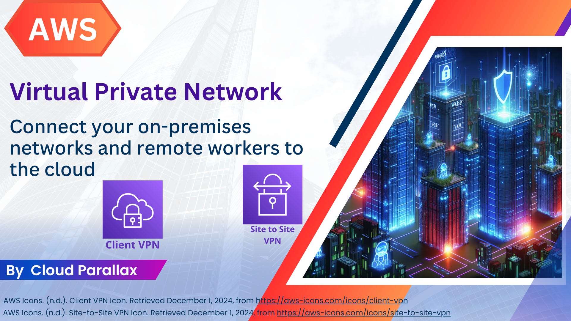 AWS VPN Connect your on-premises networks and remote workers to the cloud EP:38