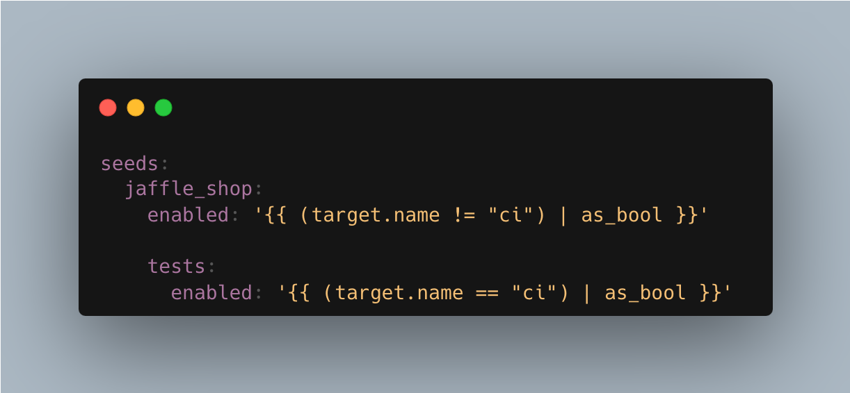 The Ultimate Guide To Unit Testing With Dbt