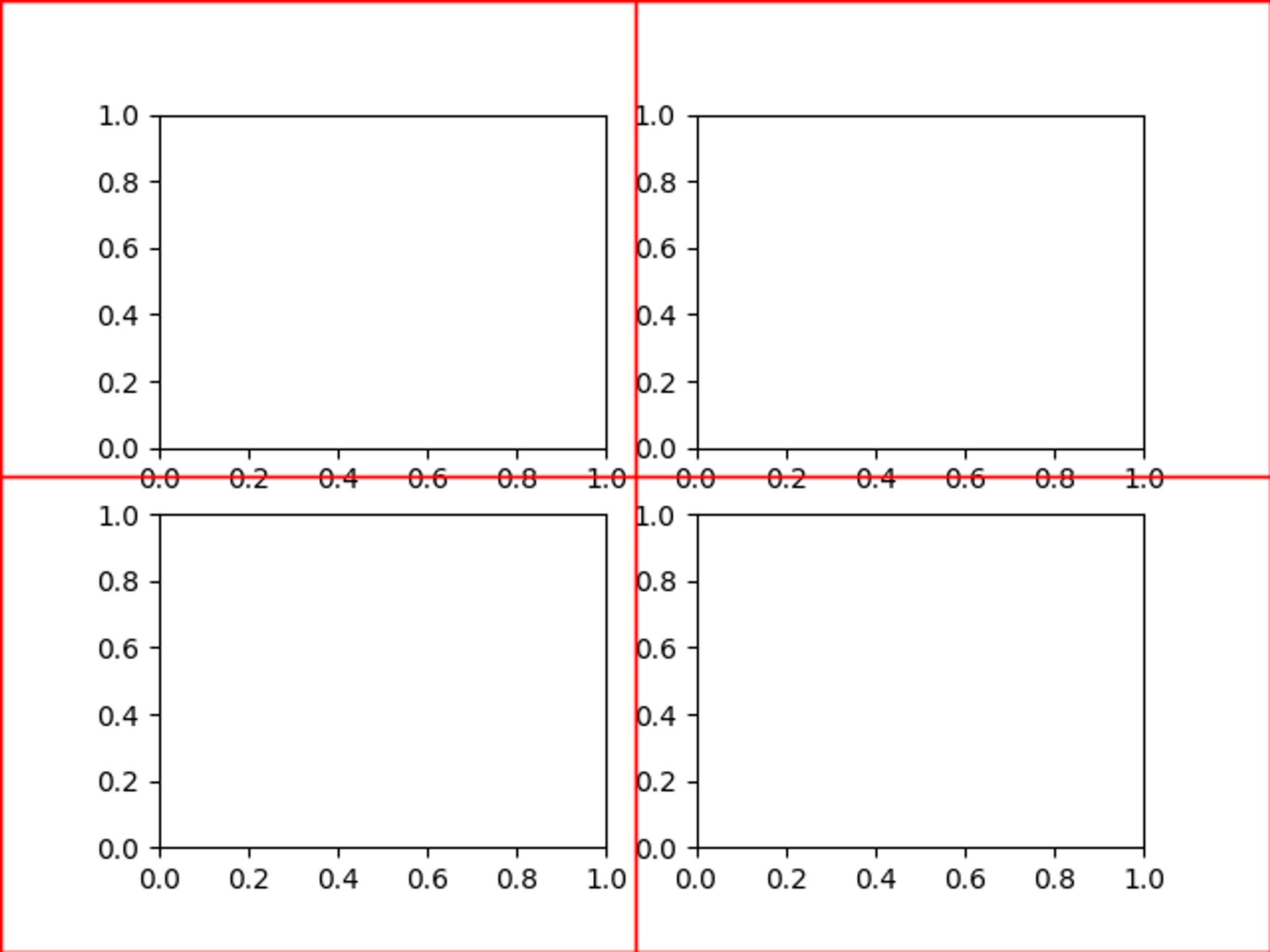 Powerful Visualisation Tools for QuantJourney - by Jakub