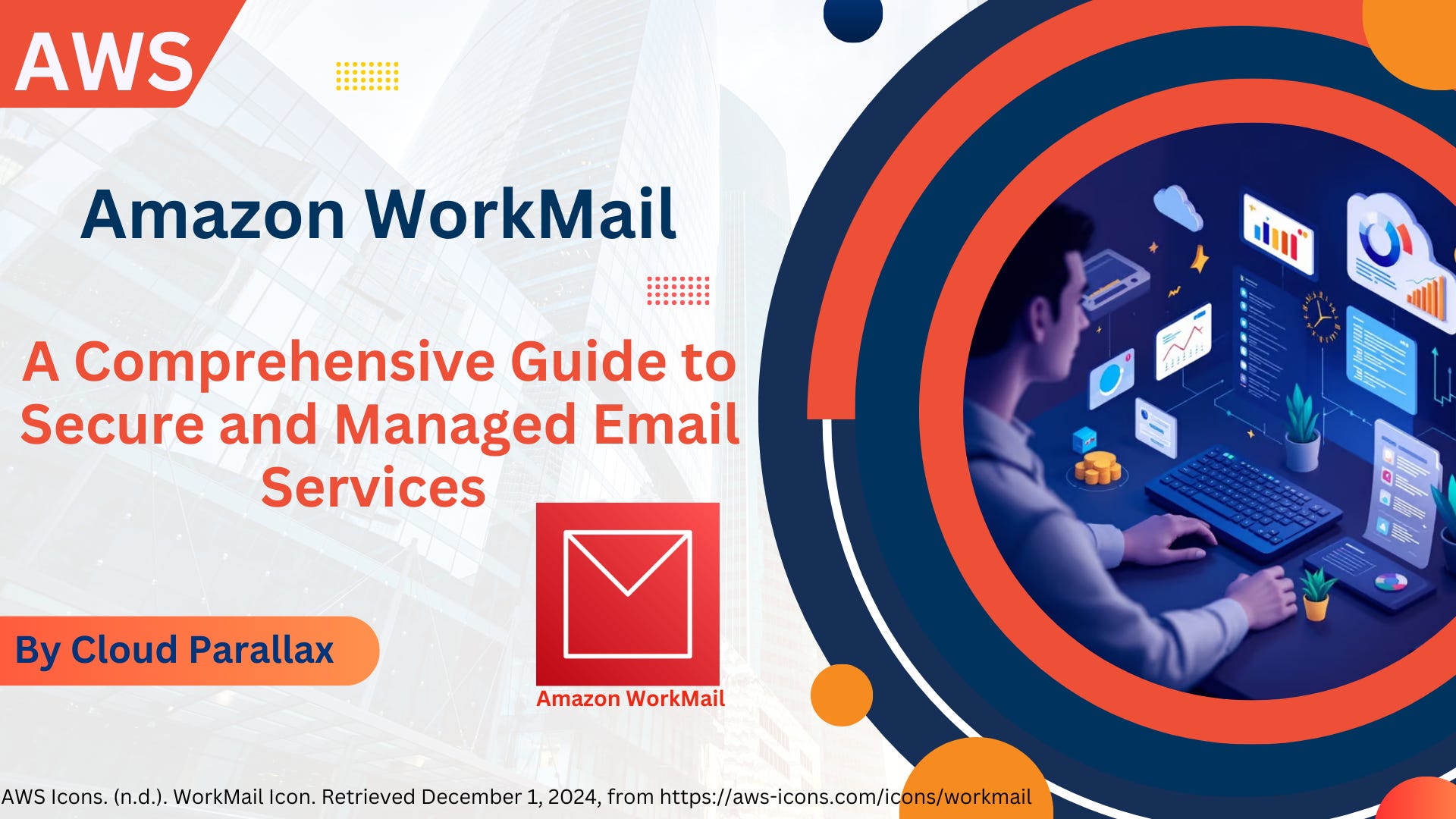 Amazon WorkMail: A Comprehensive Guide to Secure and Managed Email ...