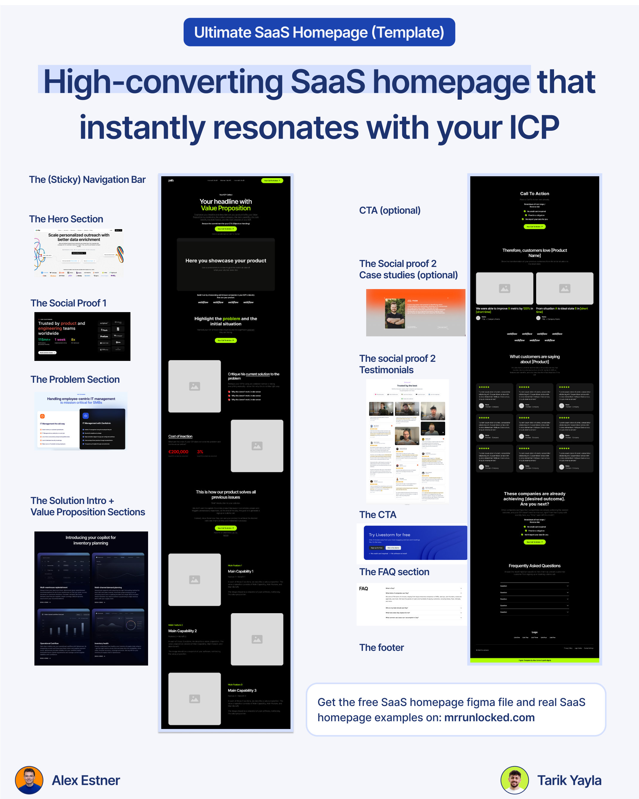 How to create a high-converting SaaS homepage (+ free Figma template)